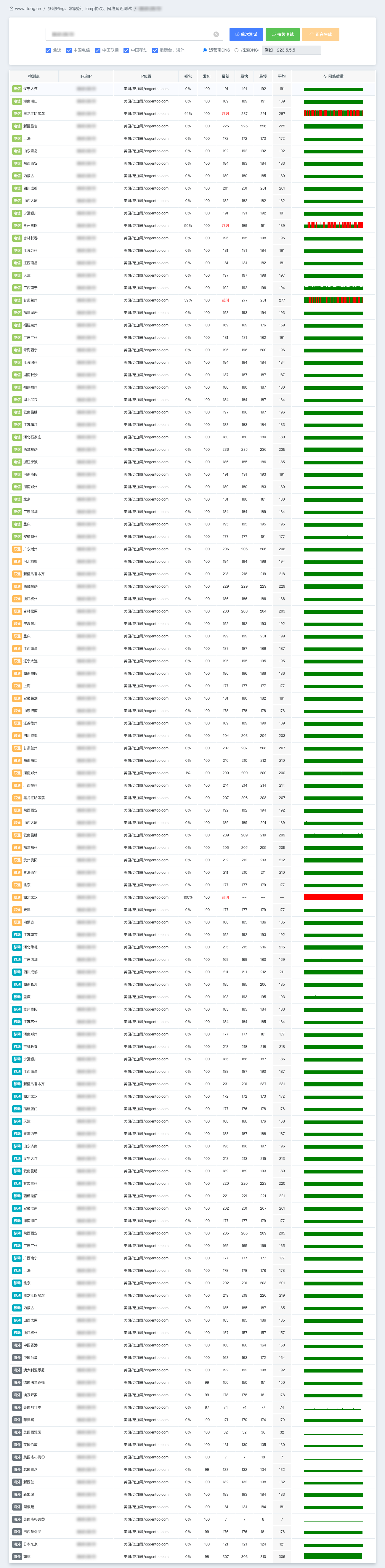 【已出】折价出LightLayer SJC VS04 10.9